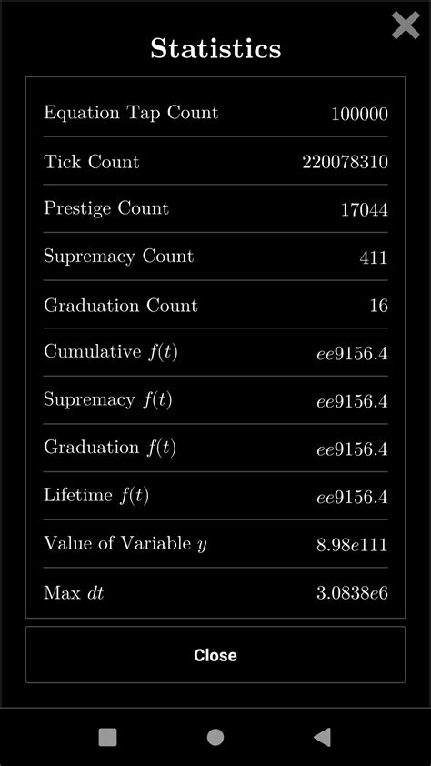 Best R Exponentialidle Images On Pholder My Custom Theory Any Thoughts