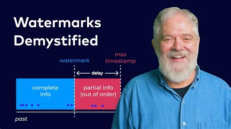 How Streaming Sql Uses Watermarks Apache Flink® Sql Youtube