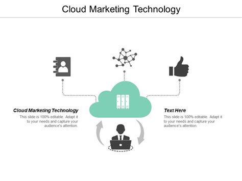 Cloud Marketing Technology Ppt Powerpoint Presentation Styles Format Cpb