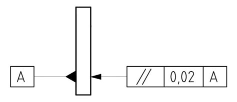 Symbol On Blueprints [what It Is How To Check It And More