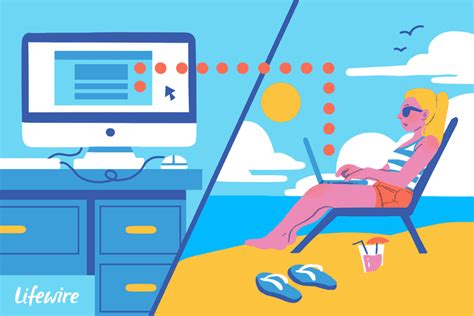 14 Best Free Remote Access Software Tools November 2019