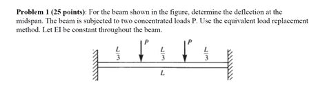 Solved Problem 1 25 Points For The Beam Shown In The