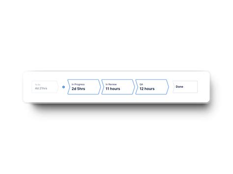 unveiling the power of devops best practices a comprehensive guide