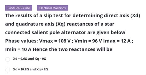 The Results Of A Slip Test For Determining Direct Axis Xd And