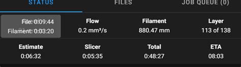 Add A New Eta Parameter Estimate Middle Value Average Issue