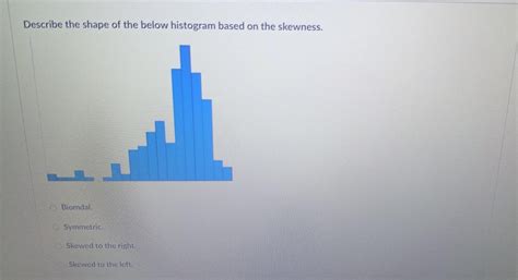 Solved Describe The Shape Of The Below Histogram Based On