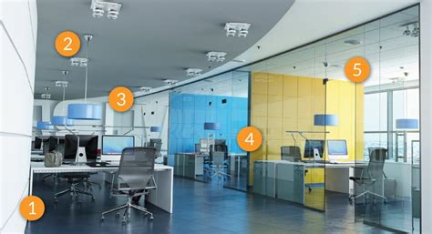 Maintain Efficient Building Operations No Matter The Occupancy Level Iot Sensorid