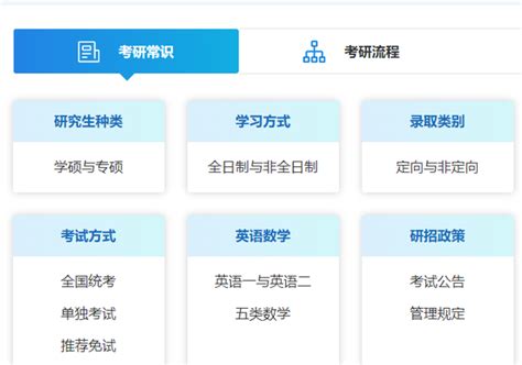 考研必备10大网站（强烈建议收藏） 知乎