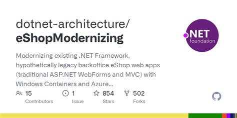 asp to azure app service migration workshop · dotnet architecture