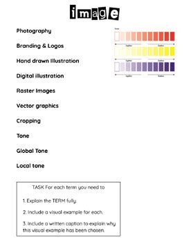 Graphic Design | IMAGE & TONE Terminology | Sub cover lesson Homework