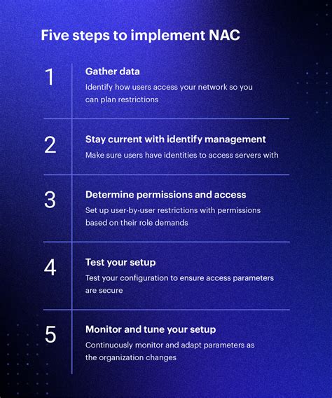 What Is Network Access Control Explaining Nac Solutions