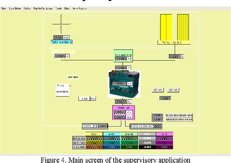Figure 1 From A Power Consumption Optimization Method For A Hybrid Renewable Energy Making
