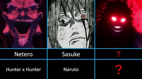 30 Coldest Death Stares In Anime Youtube