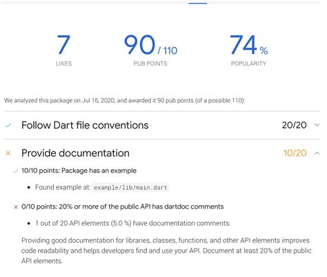 Document Public APIs Issue 6 OwnWeb Flutter Map Tappable Polyline