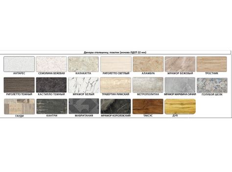 Купить Стол нераздвижной Трилогия пластик в Ростове на Дону отличные цены на кухонные столы