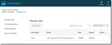Amazon 내부 사용자 액세스 관리 Quicksight 아마존 Quicksight