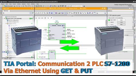 Sequence And Phase Plc Programming Fundamentals S88 Model Flexbitautomation
