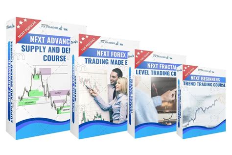 Free Forex Trading Strategy Whats The Most Successful Forex Trading Strategy Norfolk Fx