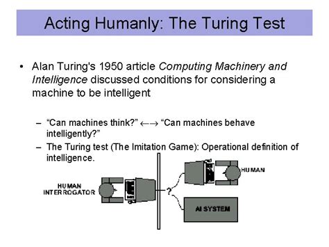 Artificial Intelligence Introduction Prepared By Ari M Saeed