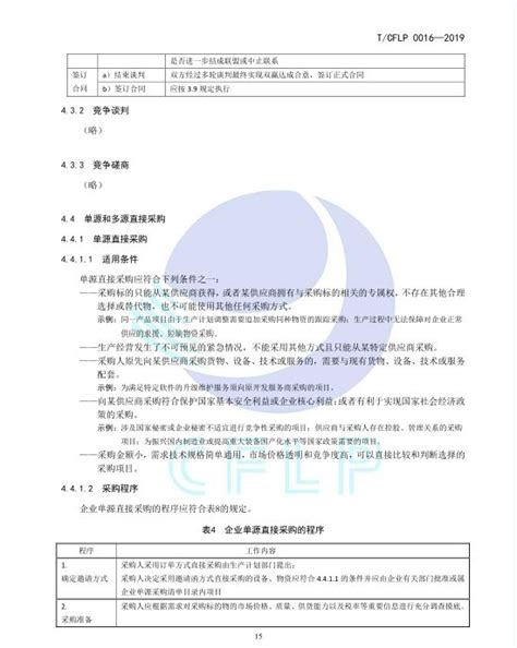 国有企业采购操作规范正式发布国企非依法必招项目采购有规范了 End