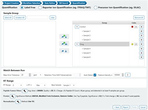 Protein Quantification Algorithms Silac Label Free More Statistics