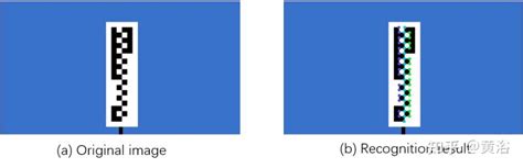 opencalib 一个为自动驾驶的多传感器calibration toolbox （下） 知乎