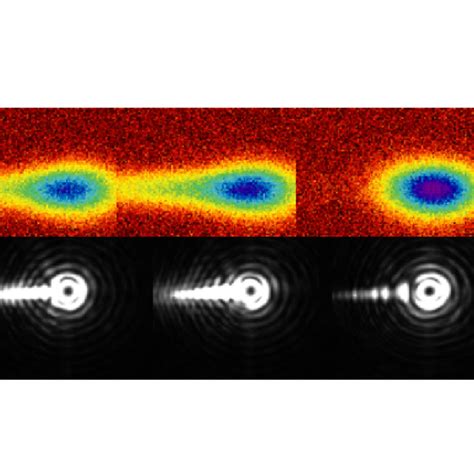 Surface Plasmon Polaritons Visualized With Pifm Molecular Vista