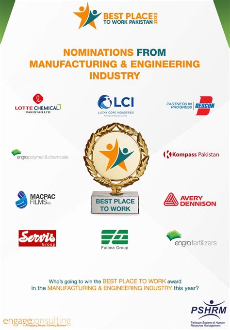 Khubaib Ahmed Posted On Linkedin