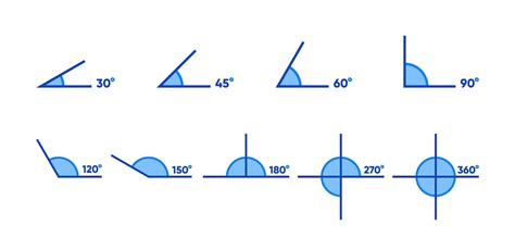 Premium Vector Collection Mathematics Angles 30 45 60 90 120 150 180