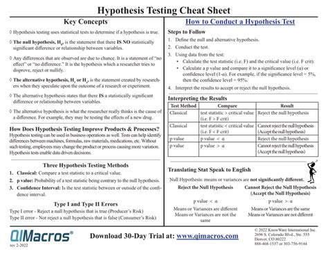 Hypothesis Testing Cheat Sheet Qlmacros Download Printable PDF Templateroller