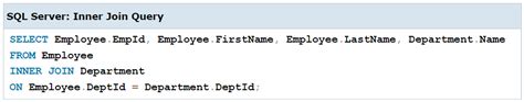 Inner Join در Sql Server آتریا
