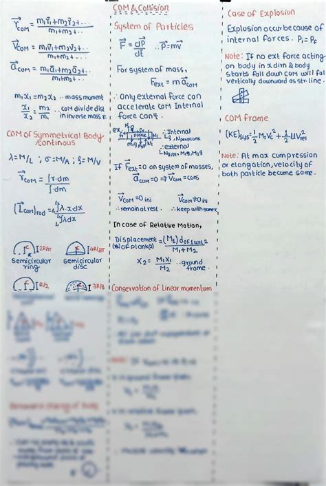 SOLUTION Centre Of Mass And Collision 11th Short Notes For Je Mains