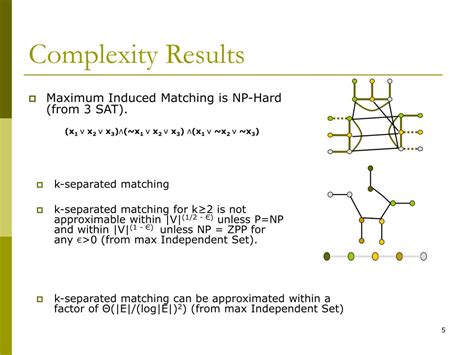 Ppt Algorithms For Maximum Induced Matching Problem Powerpoint