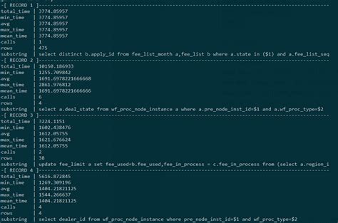 postgresql高耗sql利器pg stat statements部署使用分享 墨天轮