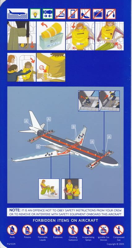 0133 Airbus A320 British Airways Pw 1029 Issue 2 2005 Ma