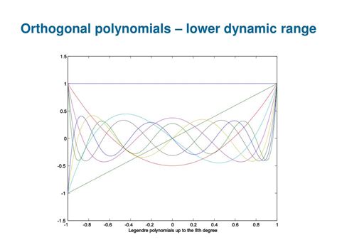 Ppt Orthogonal Moments Powerpoint Presentation Free Download Id