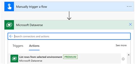 Power Automate Cloud Flow Move Data Between Environments Rajeev Pentyala Technical Blog On