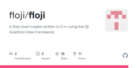 Github Flojifloji A Flow Chart Creator Written In C Using The Qt Graphics View Framework