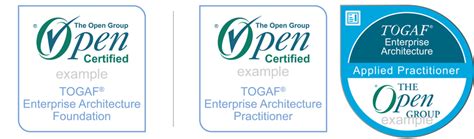 Togaf Certification How Togaf Certification Helps Cloud And Enterprise