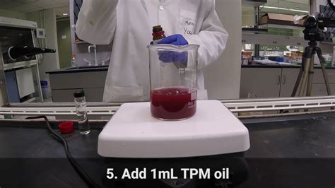 Synthesis Of Anisotropic Colloids Dewetted Cubes YouTube