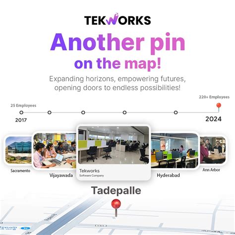 Tekworks Exciting Opportunity Alert 🚀 Are You A Recent Engineering