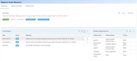 Beginners Guide Rda Fabric Documentation