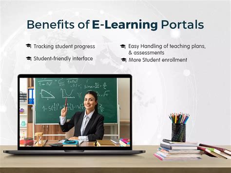 E Learning Management System For Educational Institutes