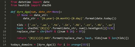 Explained Domain Generating Algorithm Malwarebytes Labs