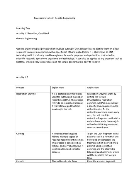 Genetic Engineering Research Processes Involve In Genetic Engineering Learning Task