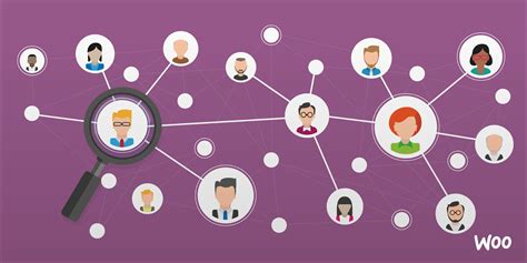 Github Tkumrucalculating Lead Return With Rule Based Classification