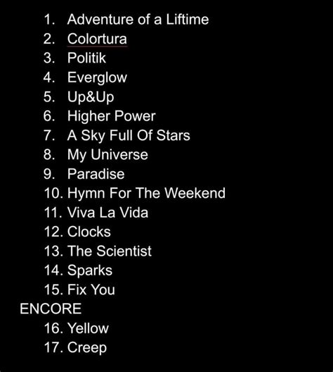 What Do You Guys Think Of My Radiohead Setlist D Rradiohead