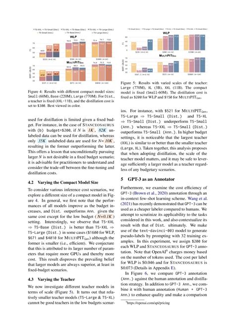 Distill Or Annotate Cost Efficient Fine Tuning Of Compact Models Deepai