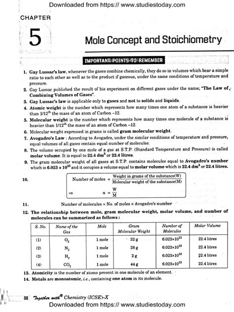 Icse Rachna Class 10 Chemistry Chapter 05 Mole Concept And Stoichiometry Pdf