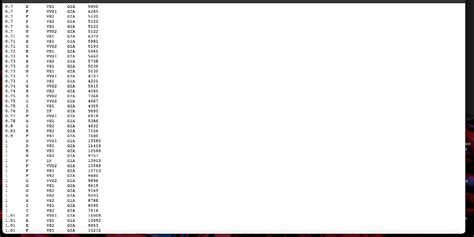 Solved Econ 15a 6 Consider The Quantitative Variable The